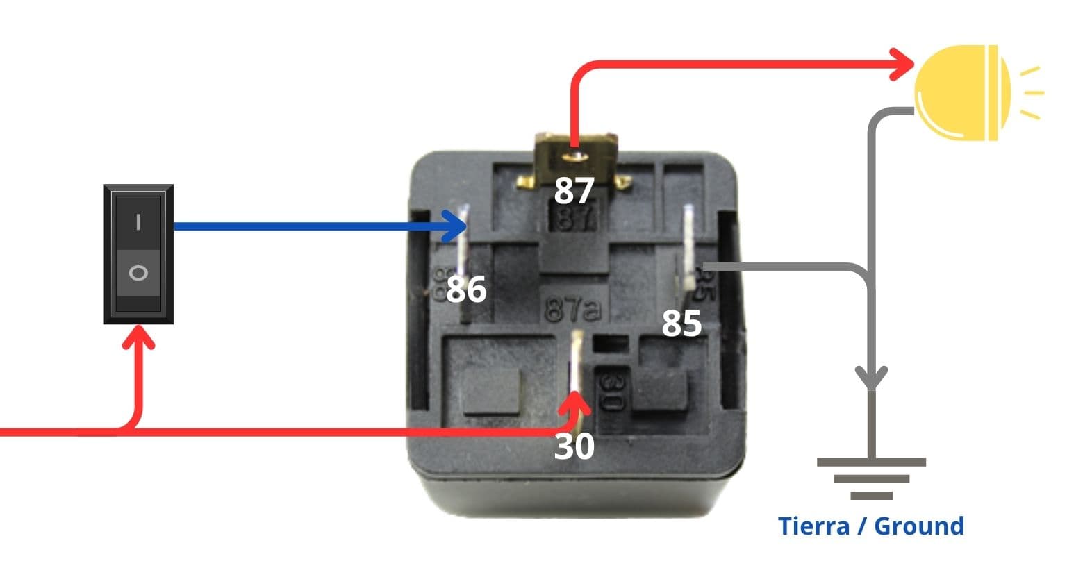 Como conectar um relé (guia prático com exemplos reais)