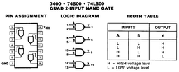 7400 NAND Gate IC Pin Diagram Datasheet 7400/74LS00 - Datasheet, Truth ...