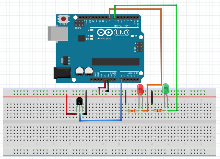 Cómo Usar Sensores de Temperatura con Arduino